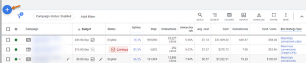 Call Ads on Google Ads - AIMS Digital Marketing